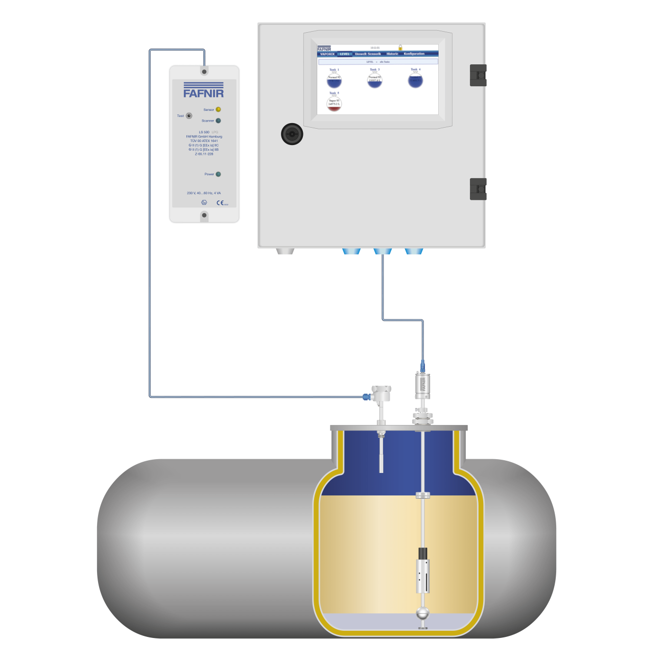 TORRIX | FAFNIR GmbH
