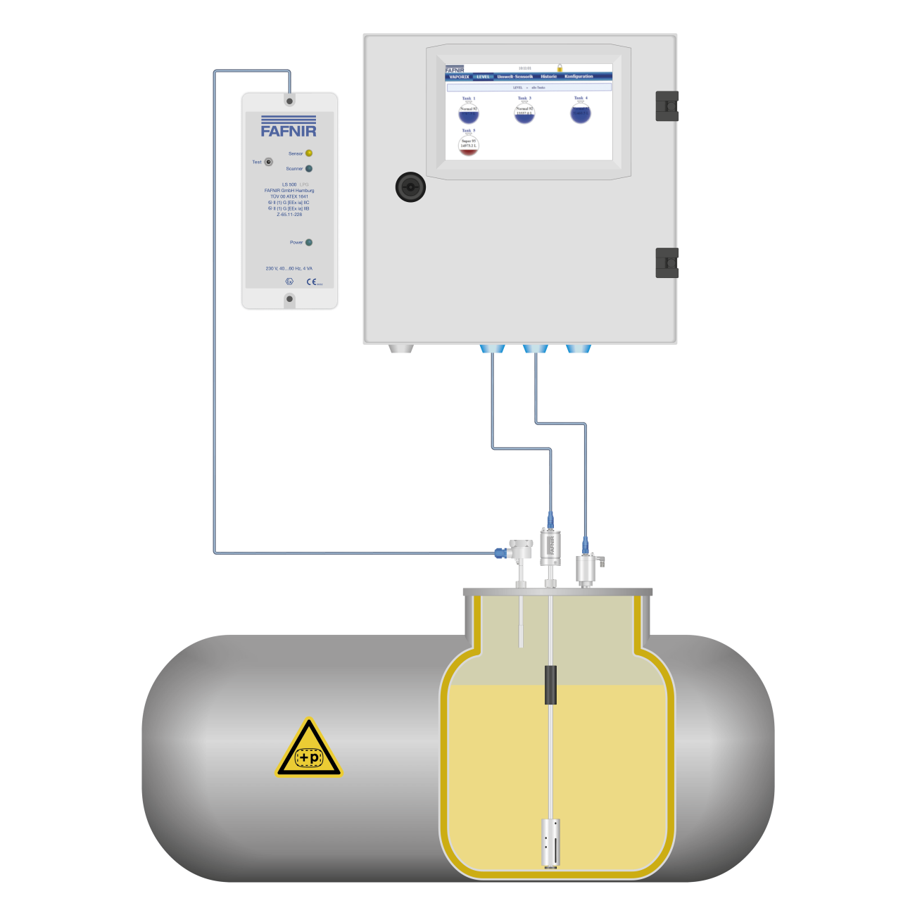 TORRIX | FAFNIR GmbH