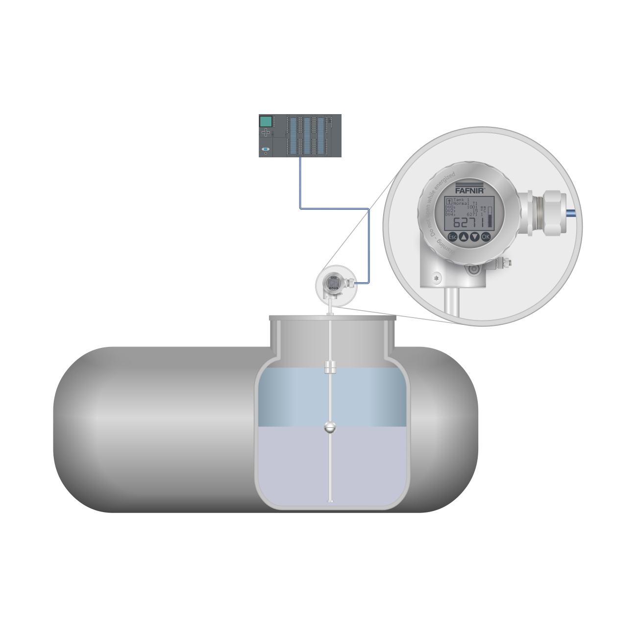TORRIX XTS | FAFNIR GmbH