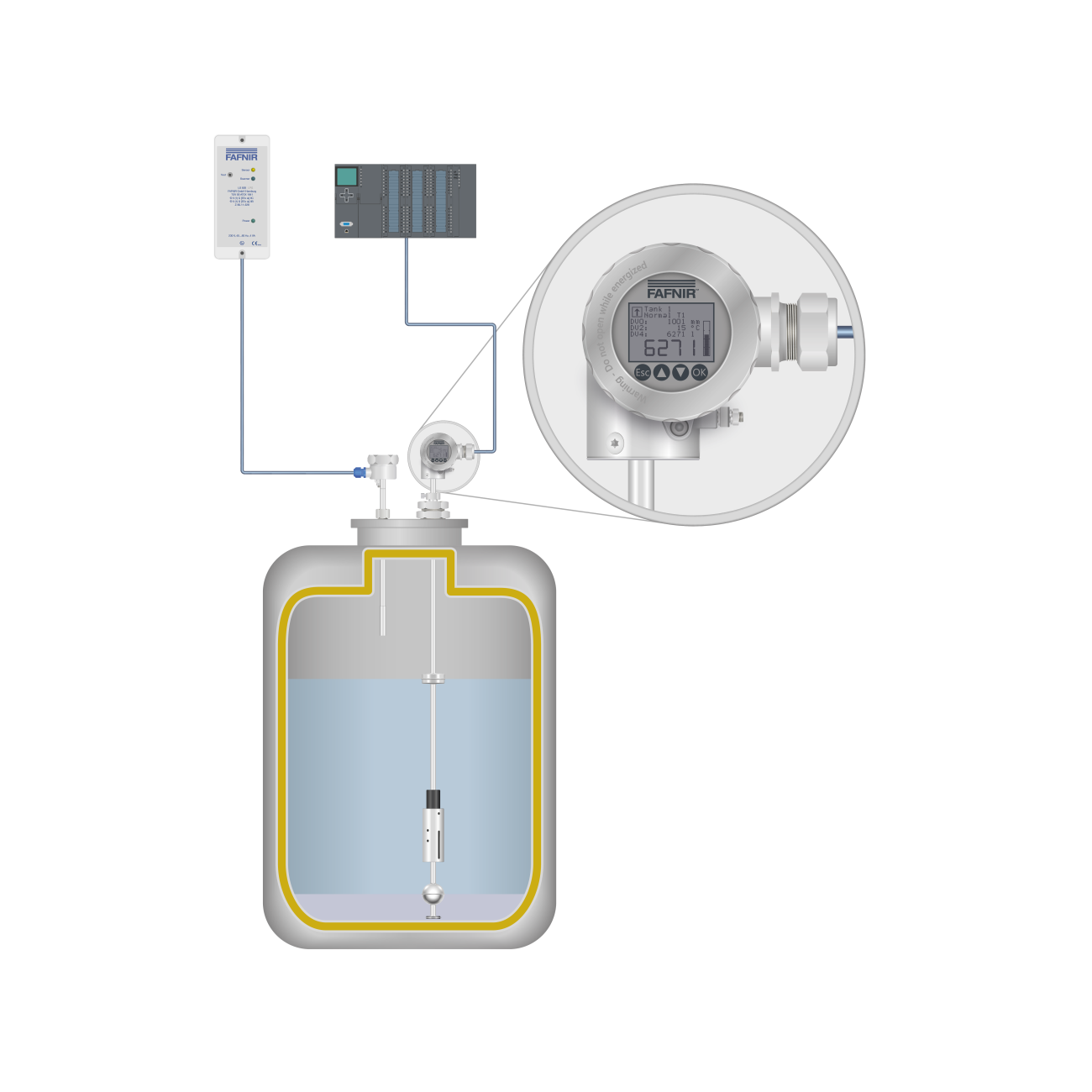 TORRIX XTS | FAFNIR GmbH