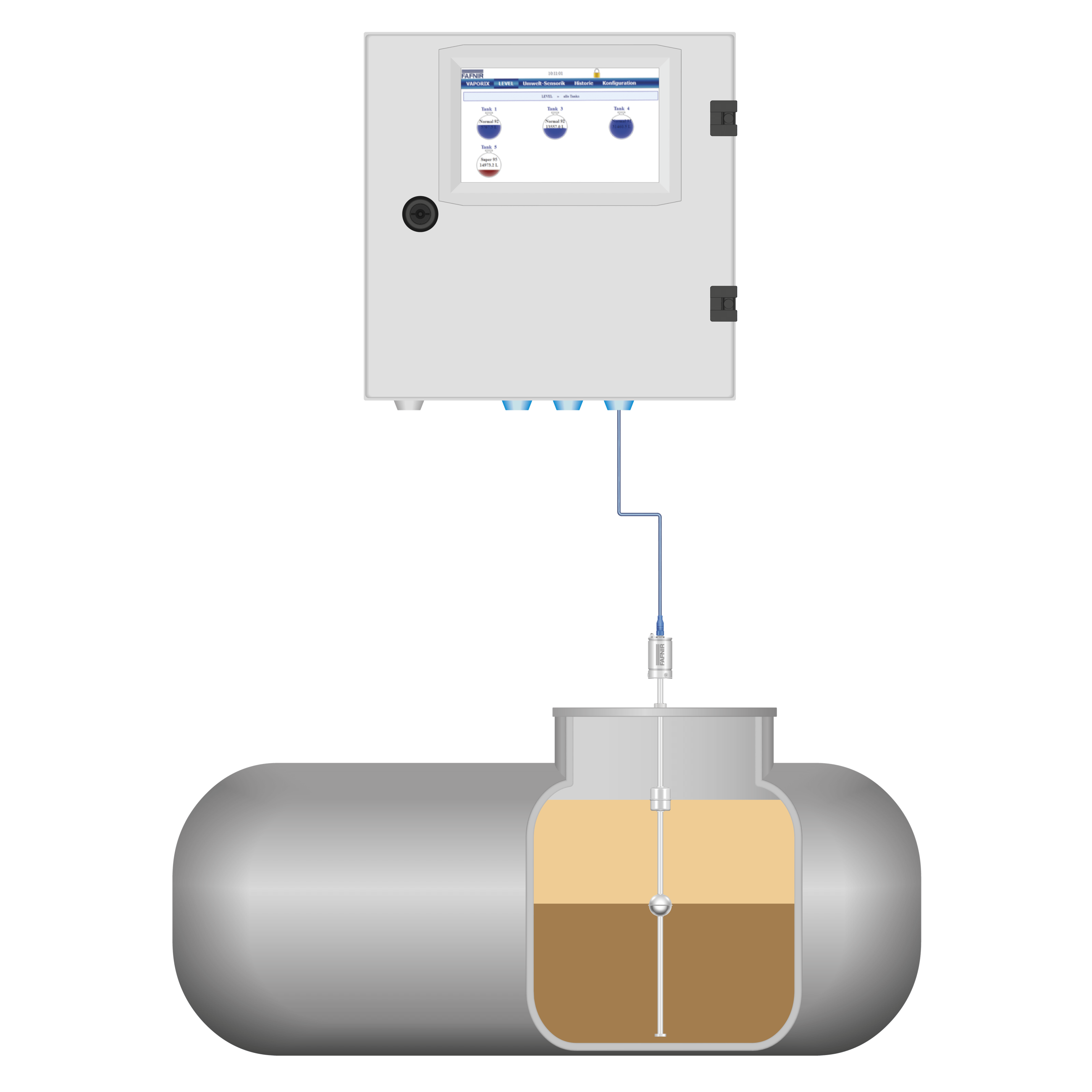 TORRIX | FAFNIR GmbH