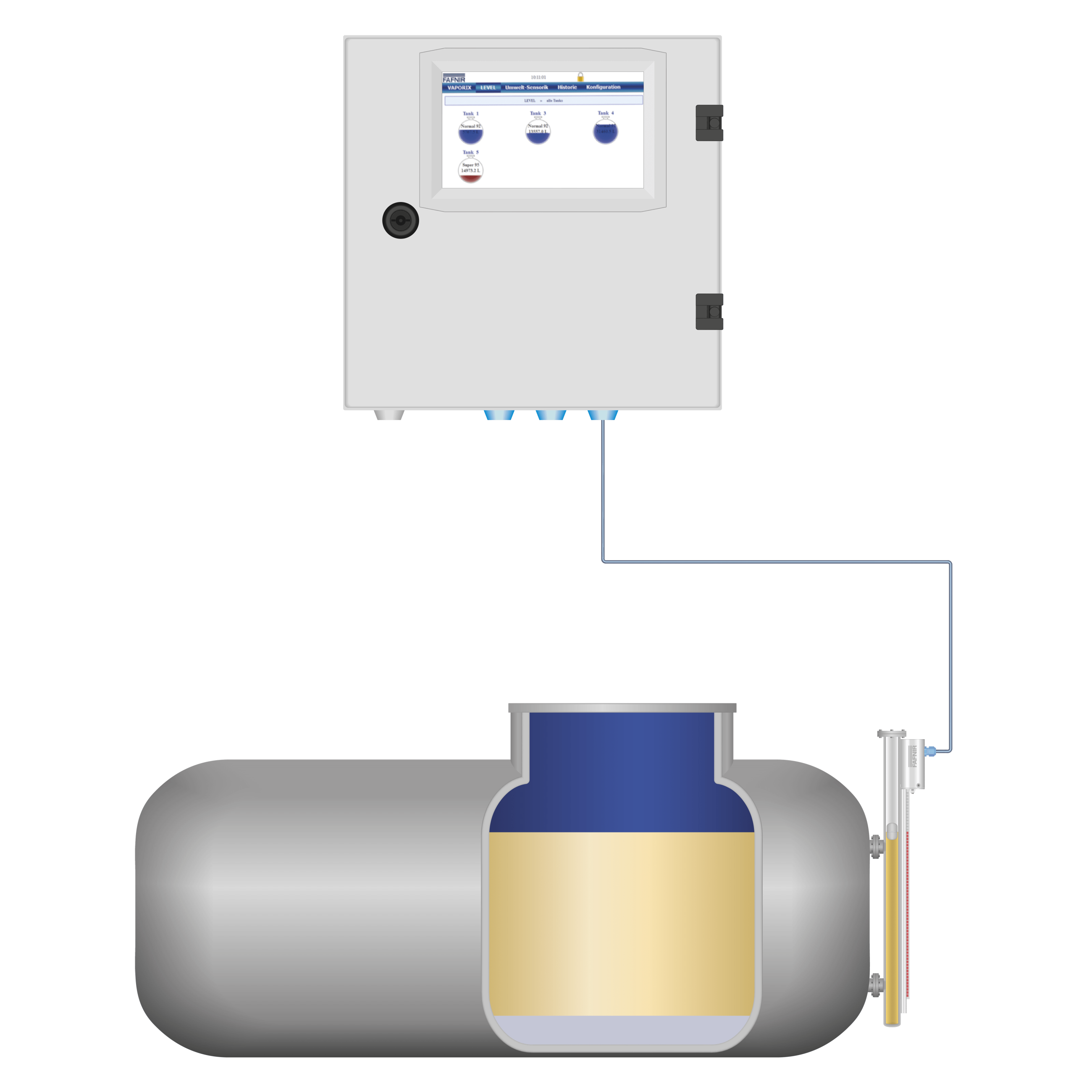 TORRIX Bypass | FAFNIR GmbH