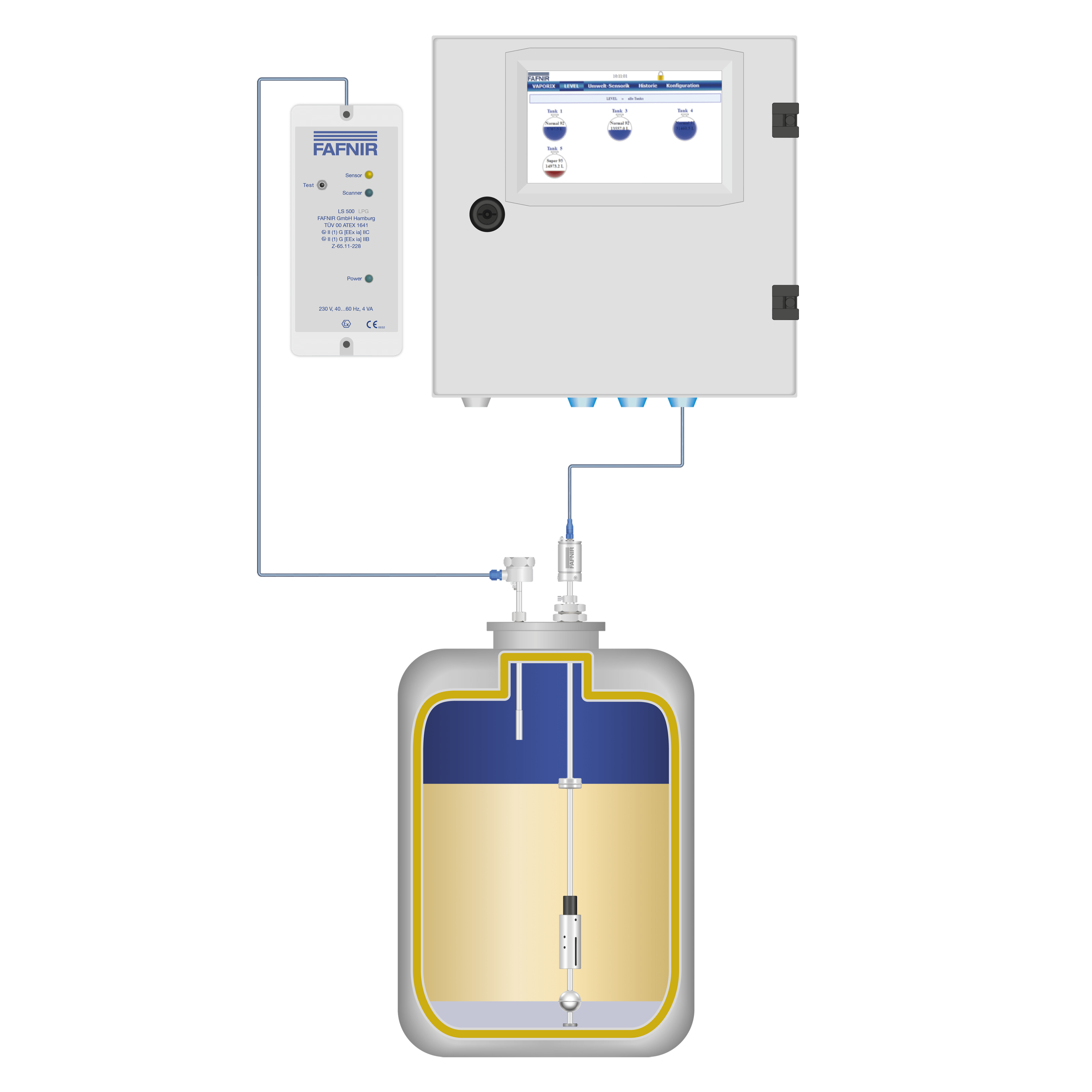 VISY-Command WEB | FAFNIR GmbH