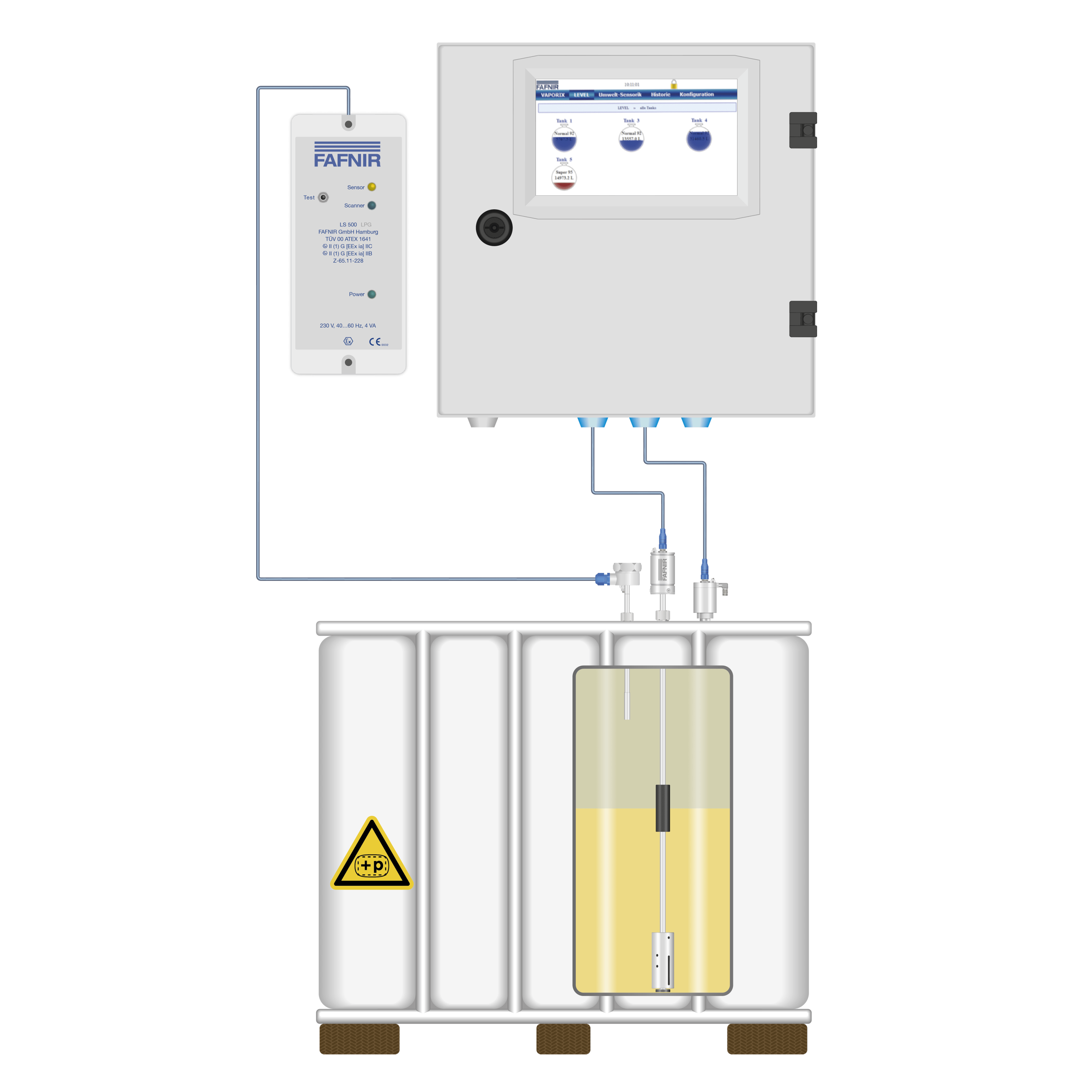 VISY-X | FAFNIR GmbH