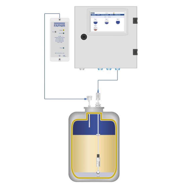 VISY-X | FAFNIR GmbH