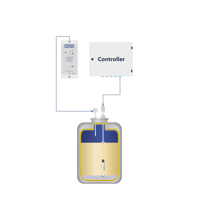 TORRIX | FAFNIR GmbH