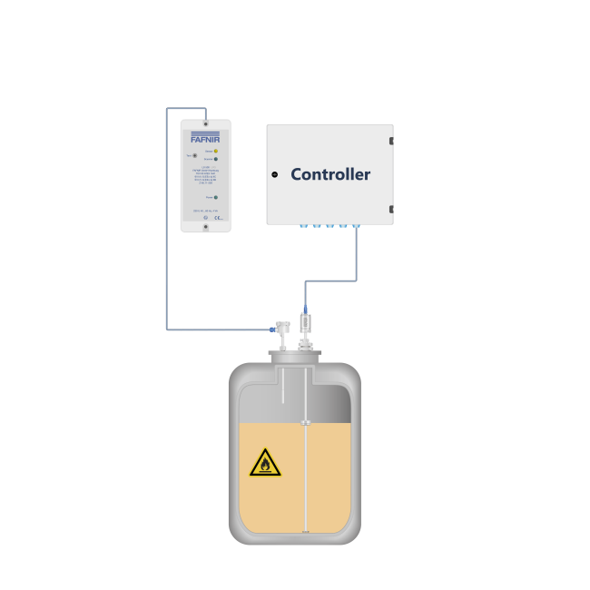 TORRIX | FAFNIR GmbH
